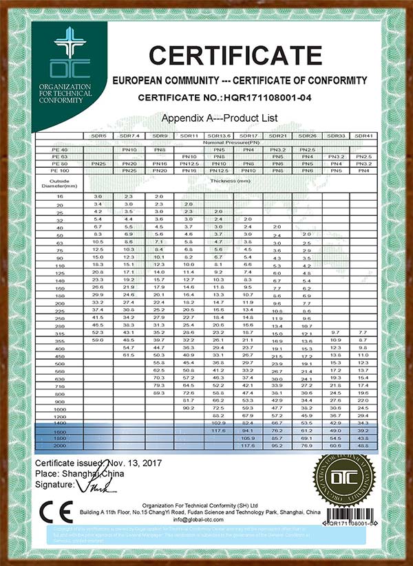 Dredging Equipment, Drain Pipe Fittings, PE Pipe, HDPE GSHP Pipe For Sale