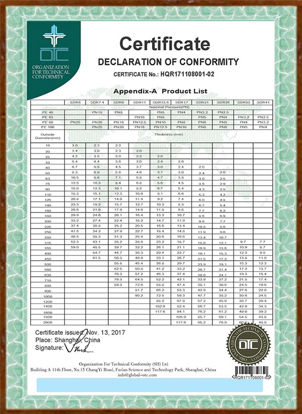 Dredging Equipment, Drain Pipe Fittings, PE Pipe, HDPE GSHP Pipe For Sale